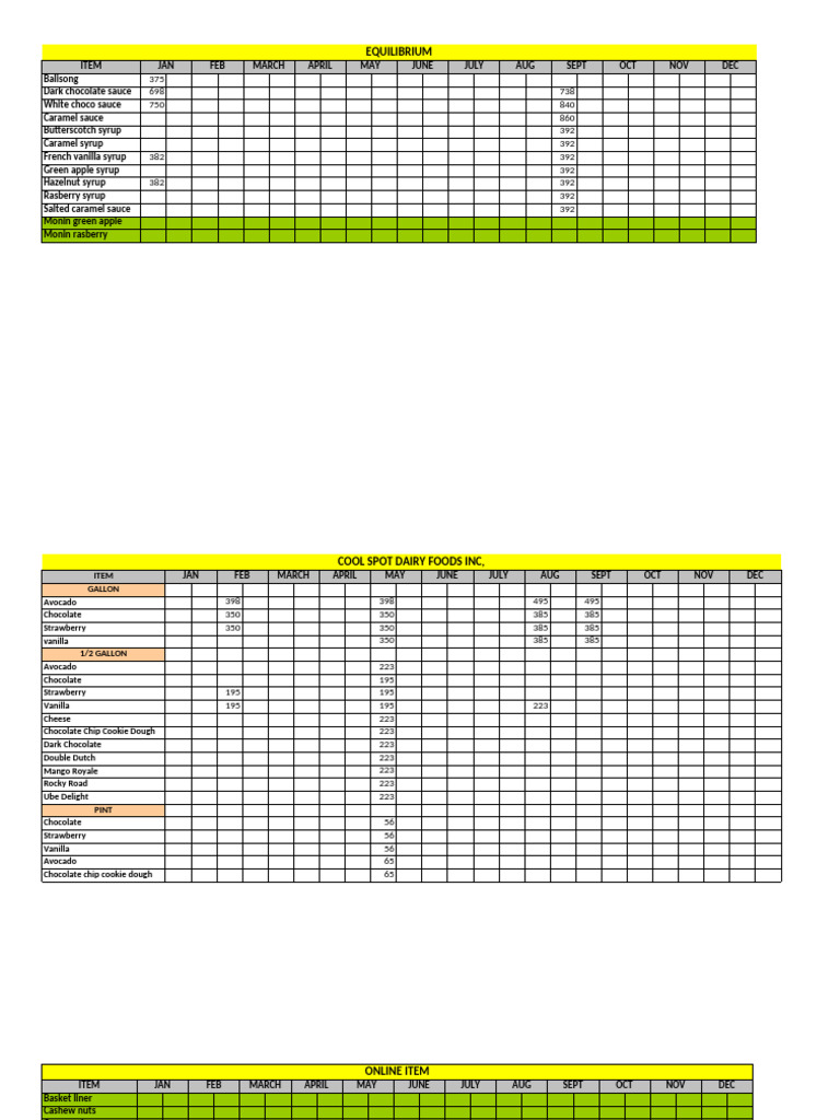 Price List 2023 New | PDF