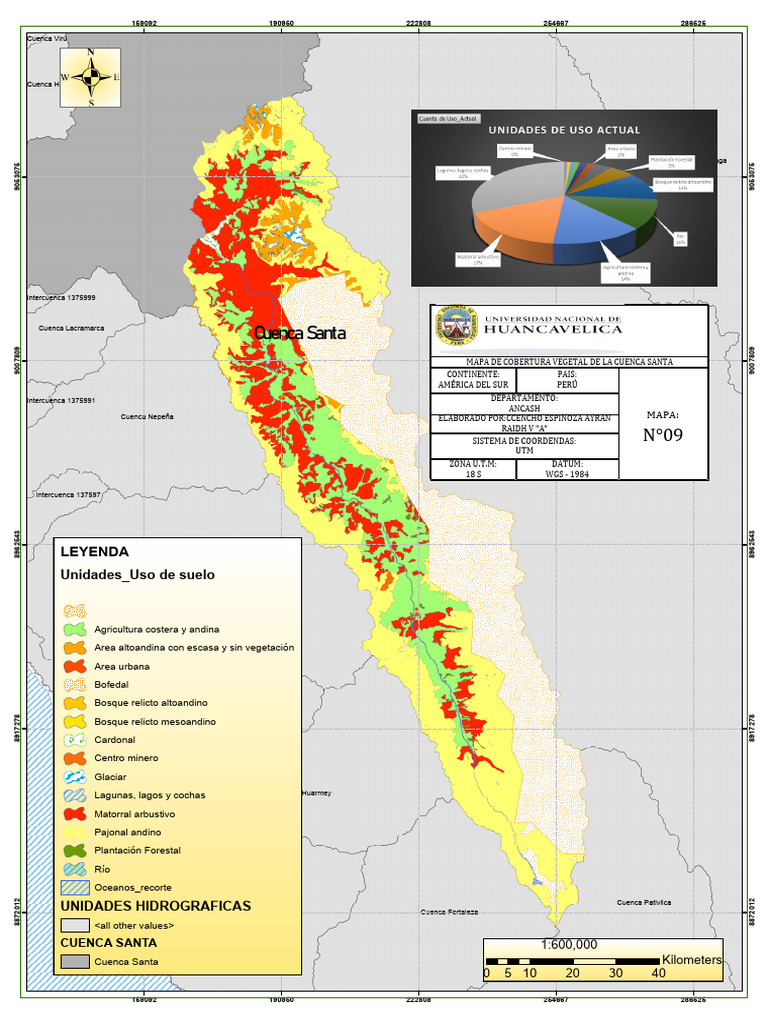 MAPA ACTUAL Ambiente | PDF