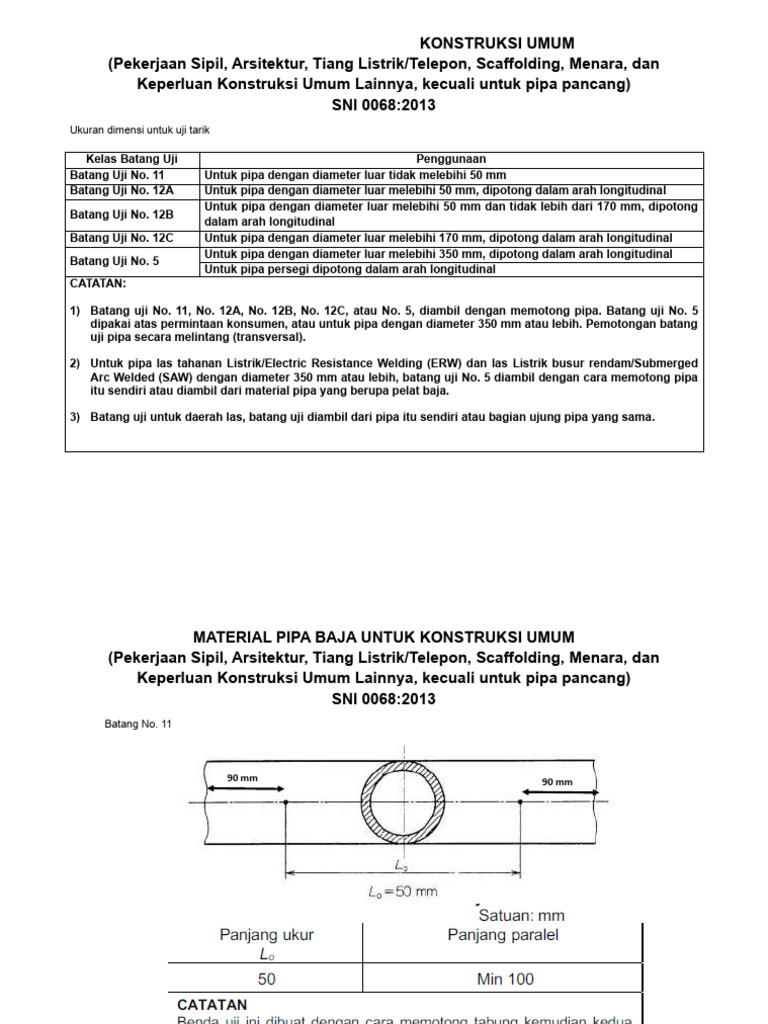 Spesifikasi Material Pipa Baja Untuk Konstruksi Umum | PDF