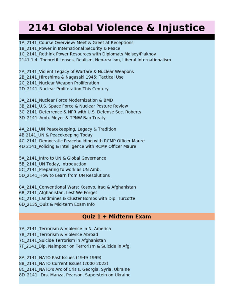 2141 Lesson Plan 2024 | PDF