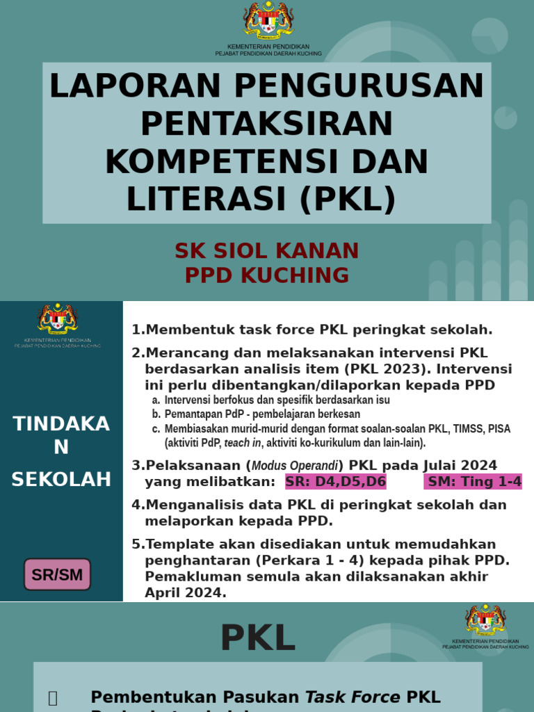 Template Laporan Pengurusan PKL Sekolah 2024 | PDF