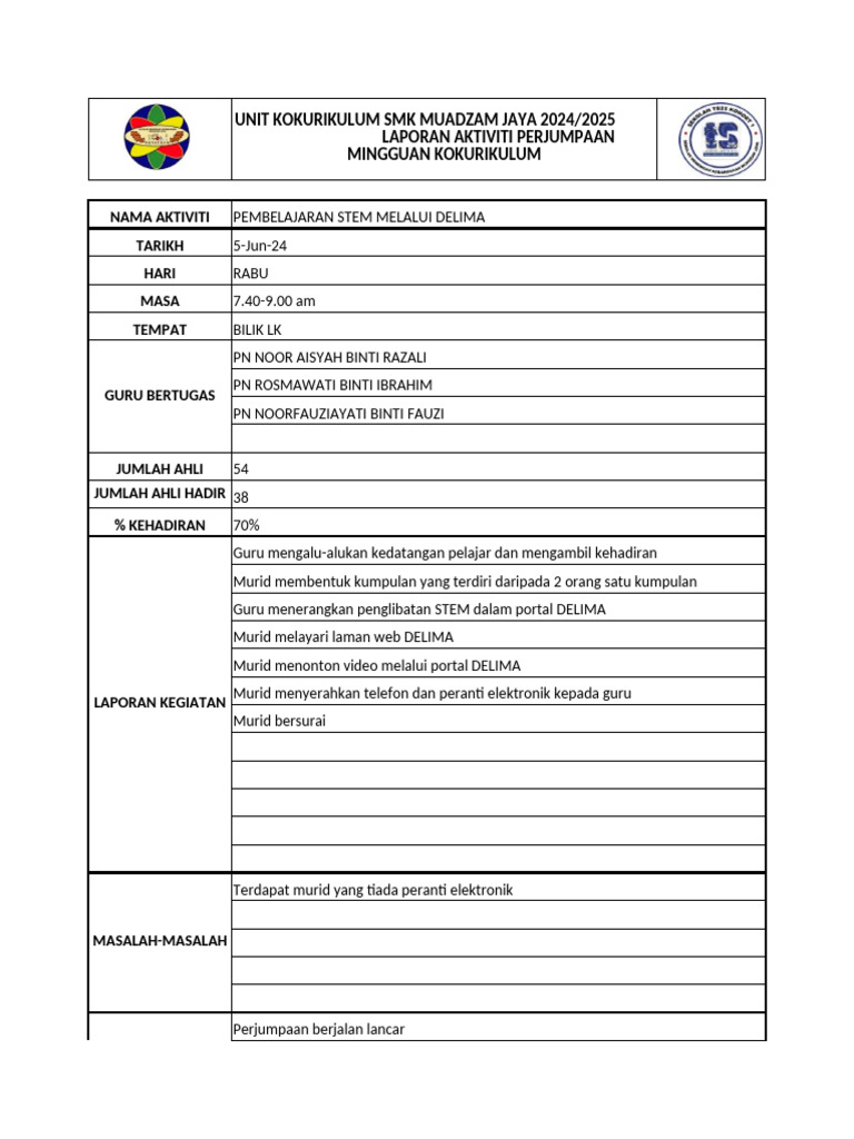 Laporan 5jun Perjumpaan Mingguan Kokurikulum 2024 | PDF