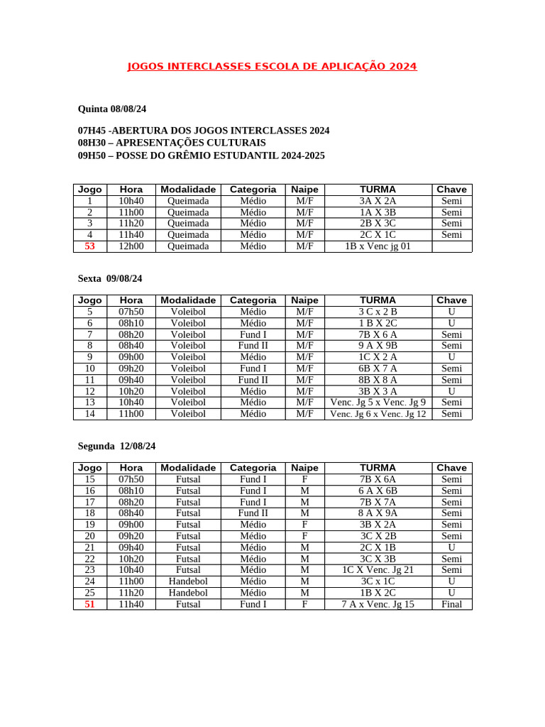 Tabela Interclasse Aplic 24 | PDF