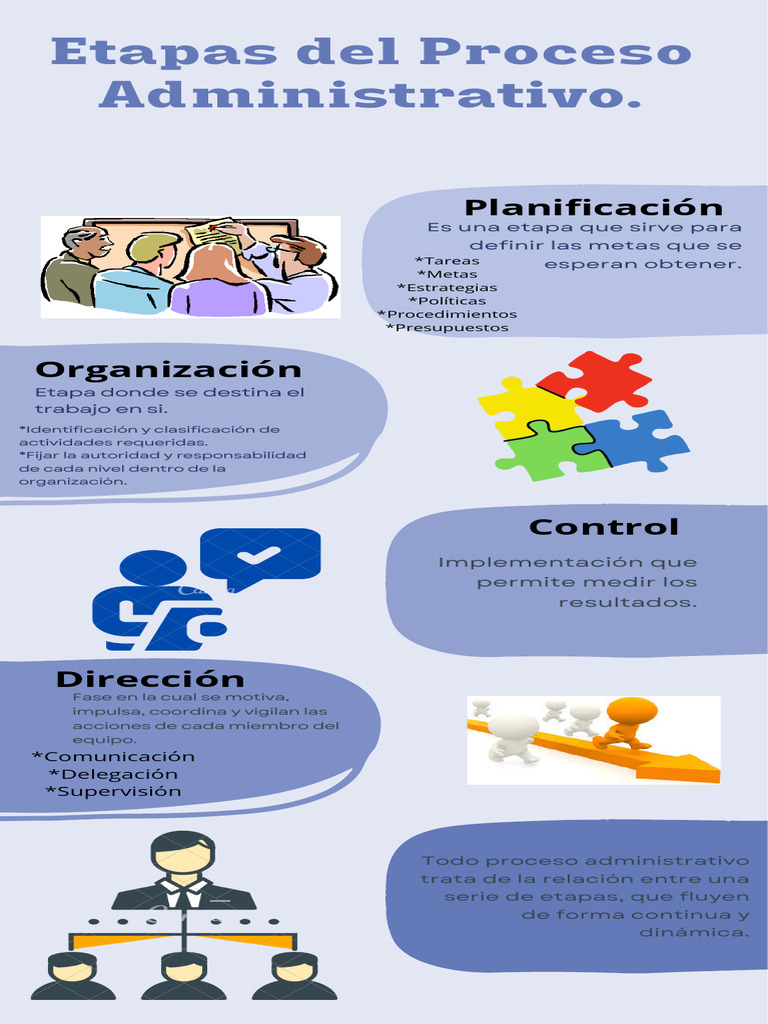 Blue Simple Effective Communication Infographic | PDF