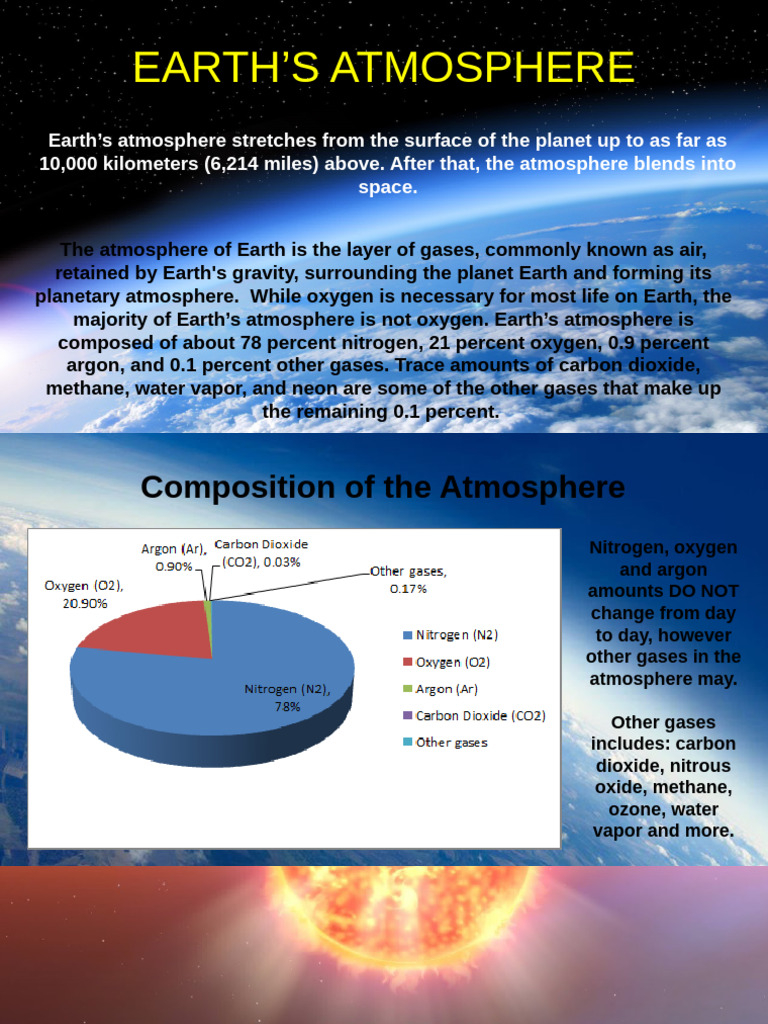 EARTH’S ATMOSPHERE | PDF