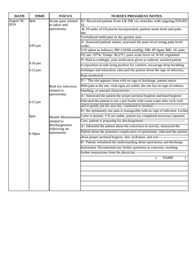 FDAR | PDF