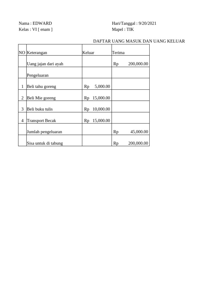 PTS TIK semester 111 | PDF