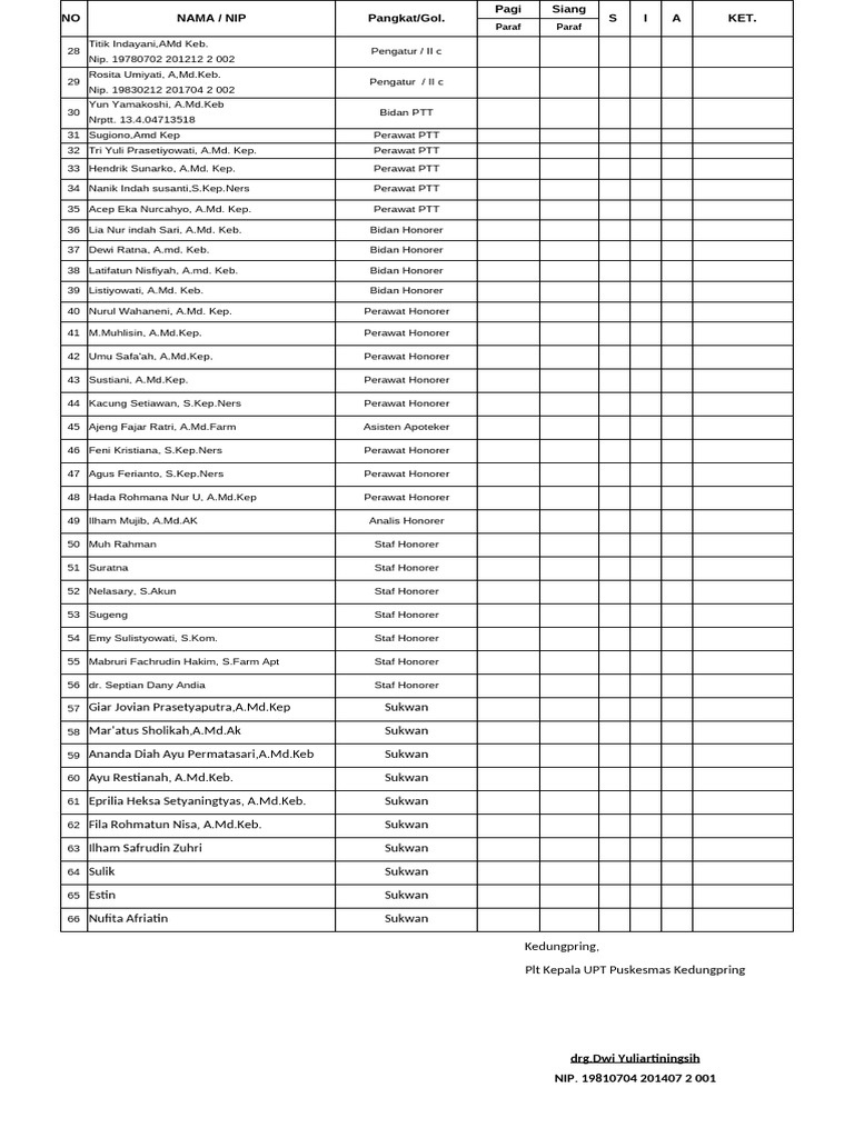Absen Harian 2023 New(2) | PDF