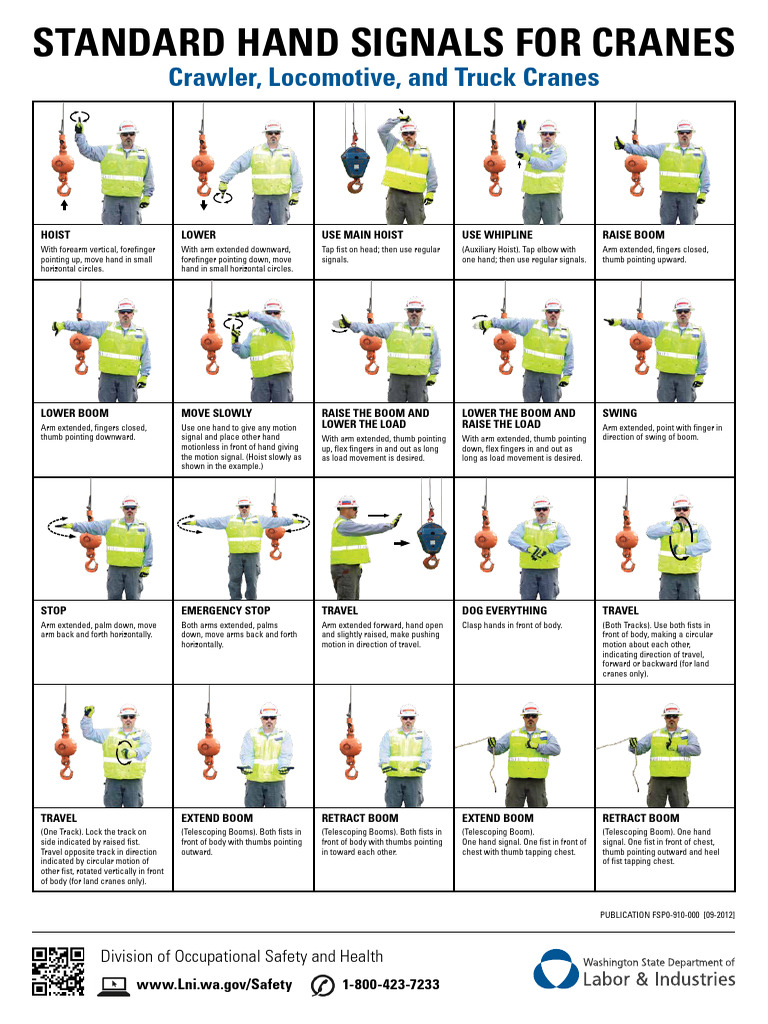 Standard Hand Signals For Cranes | PDF