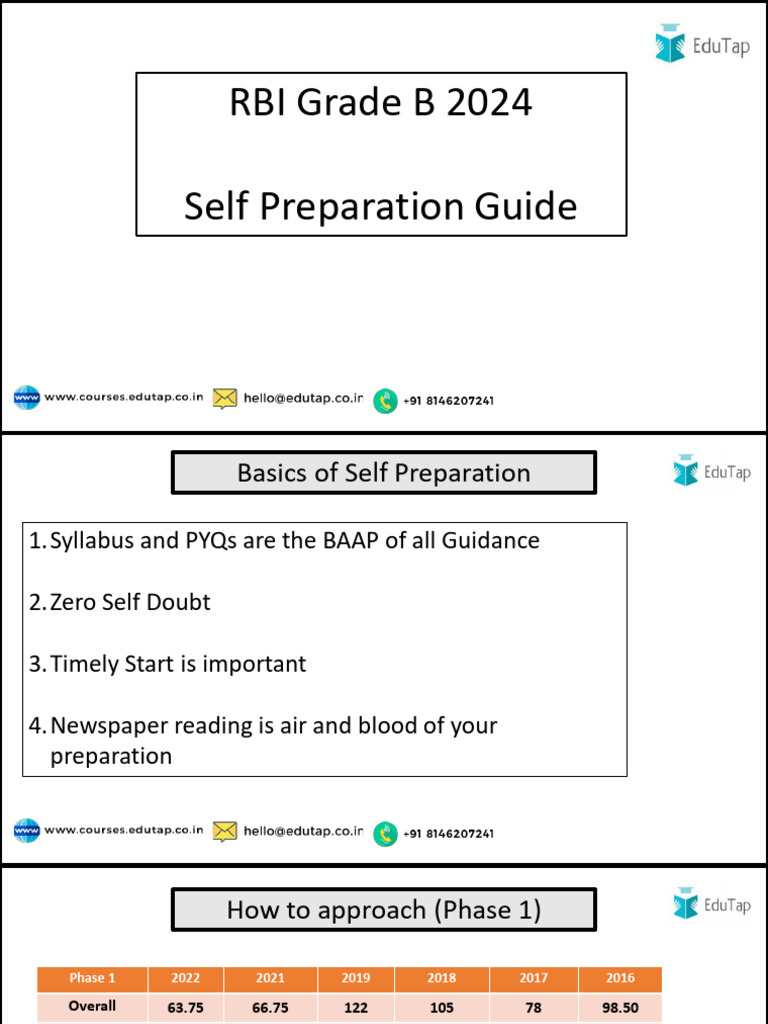 RBI GR B - Step by Step Preparation Guide | PDF