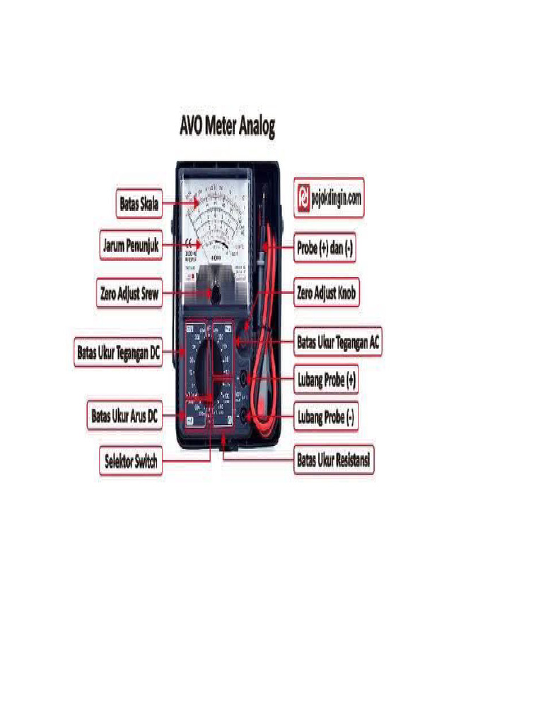 Multimeter Digital | PDF