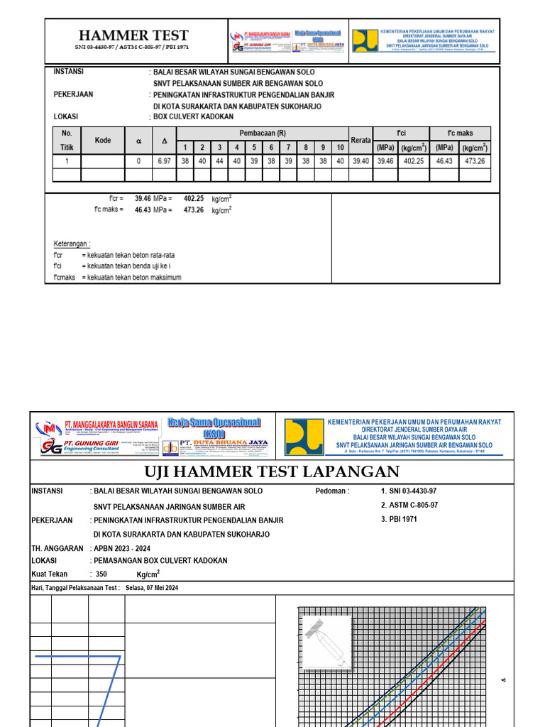 Apb Boxculvert | PDF