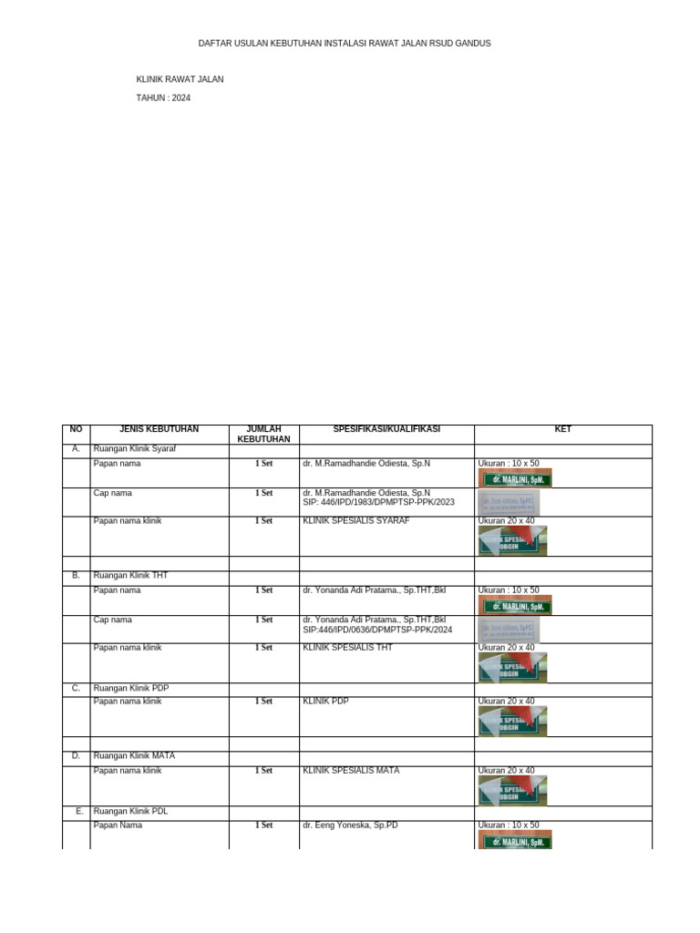Format Usulan Klinik Rajal Tahun 2024 | PDF