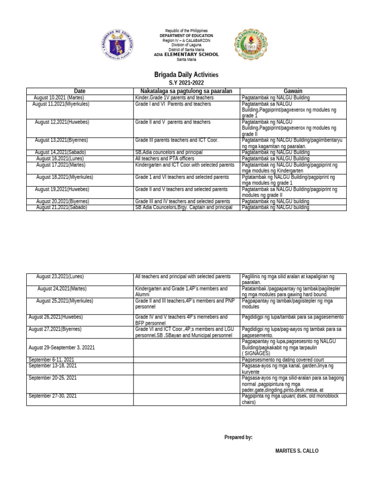 Brigada Daily Activities | PDF