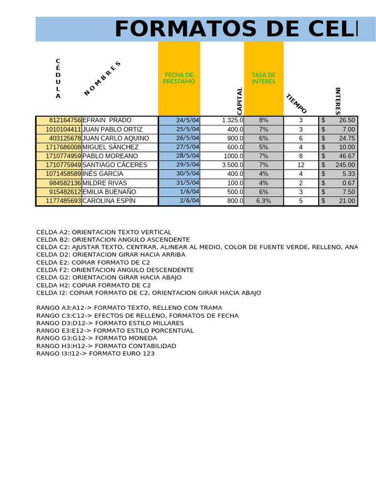 01formatosde Celdas - 1 | PDF