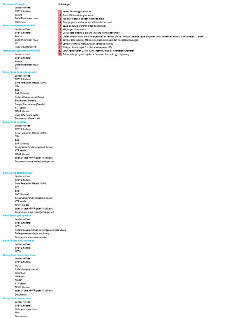 Lampiran SPJ Panwas | PDF