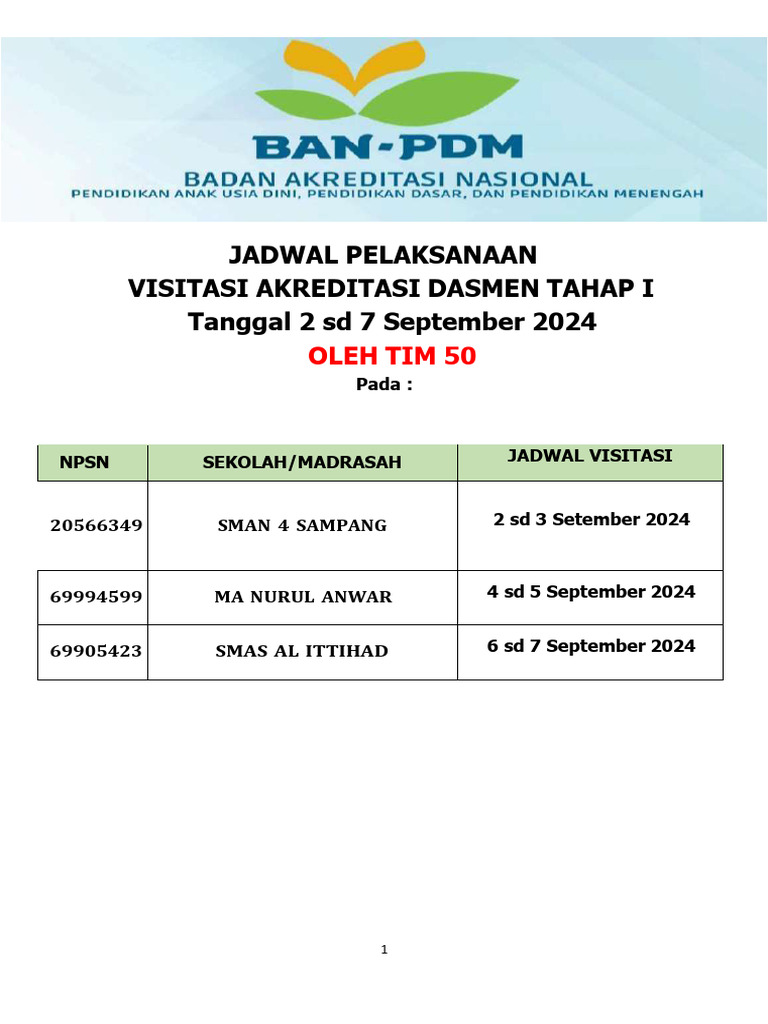 JADWAL VISITASI TIM 50 TAHAP I - 2sd 7 September 2024# | PDF