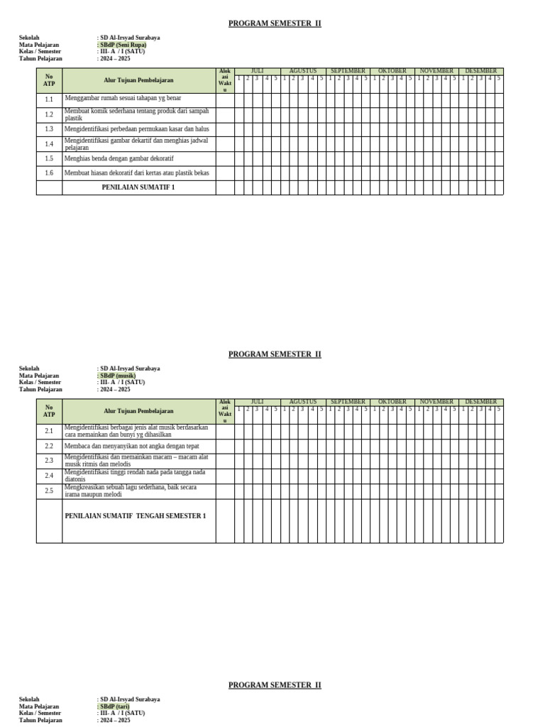 PROGRAM SEMESTER SBdP I 2425 | PDF