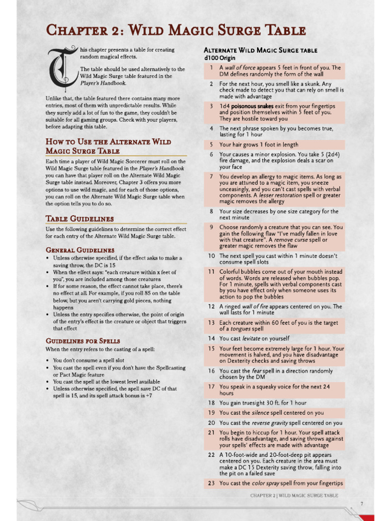 Wild magic table | PDF