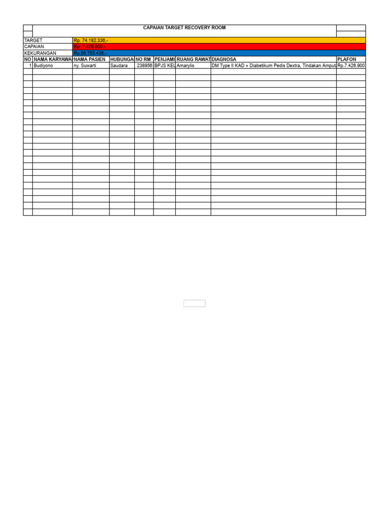 Capaian Target Rr-1 | PDF