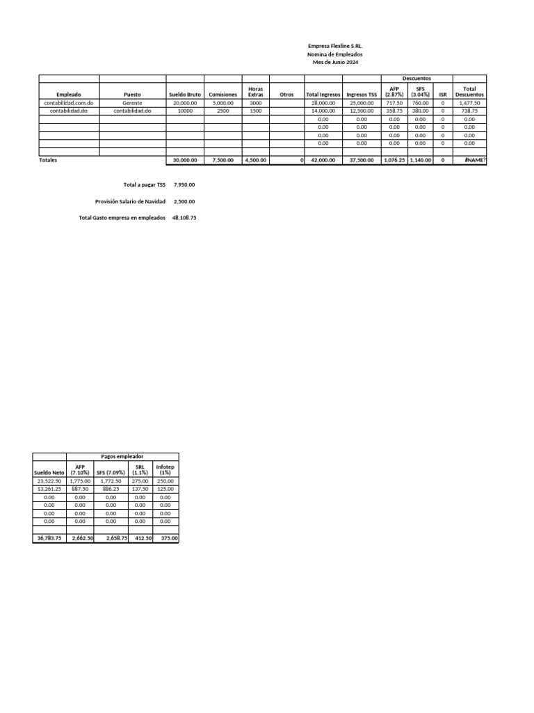 Modelo Nomina de Empleados | PDF | Finanzas y dinero