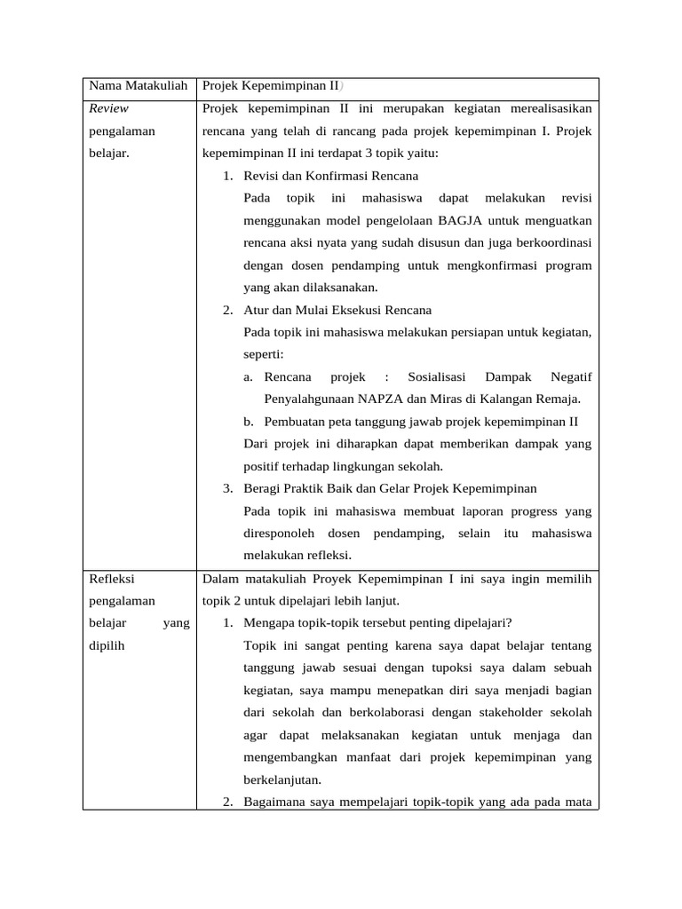 Jurnal Refleksi - Projek Kepemimpinan II | PDF