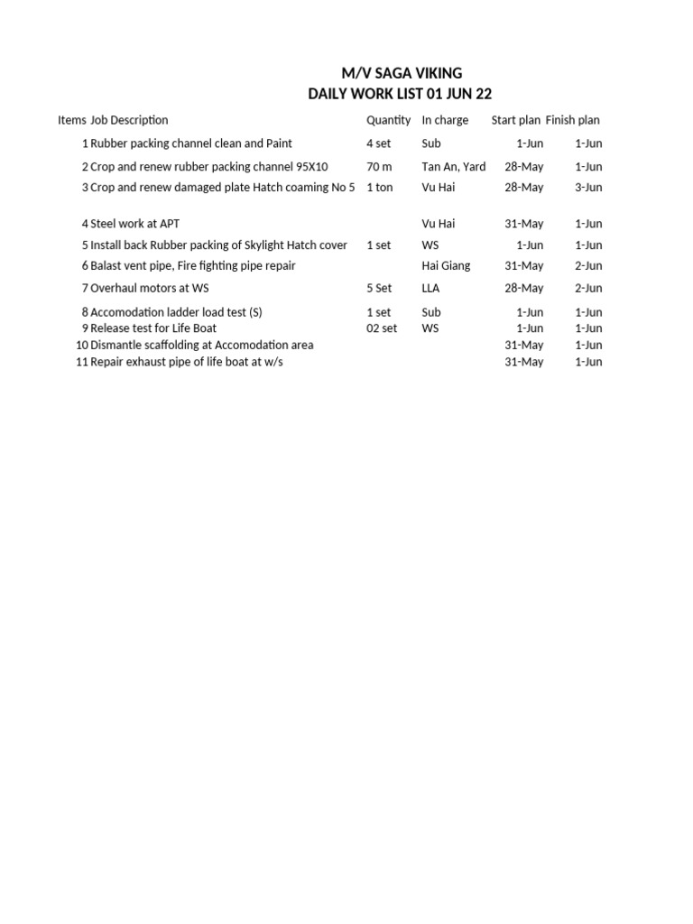 Saga Viking Daily Plan | PDF