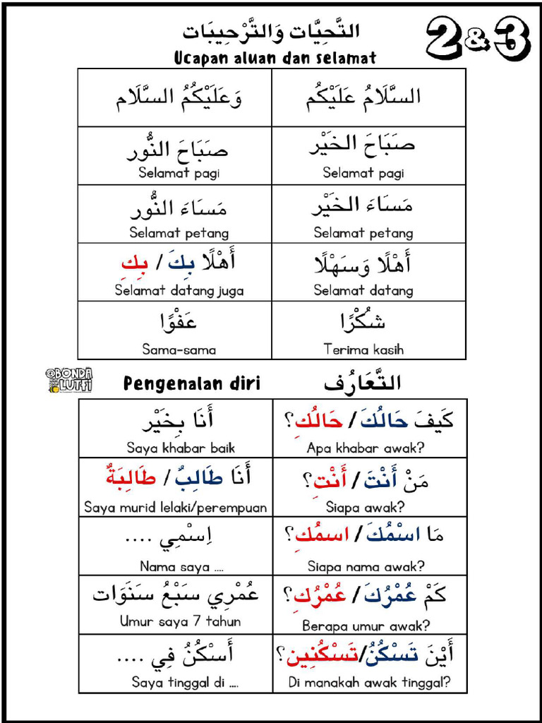 Nota Bahasa Arab | PDF
