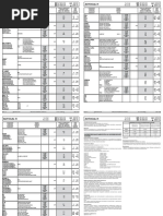 1501 Multi Sera Calibrator | PDF
