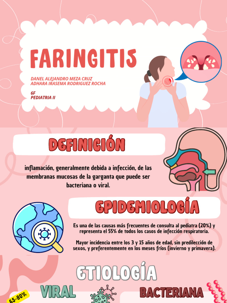 FARINGITIS | PDF