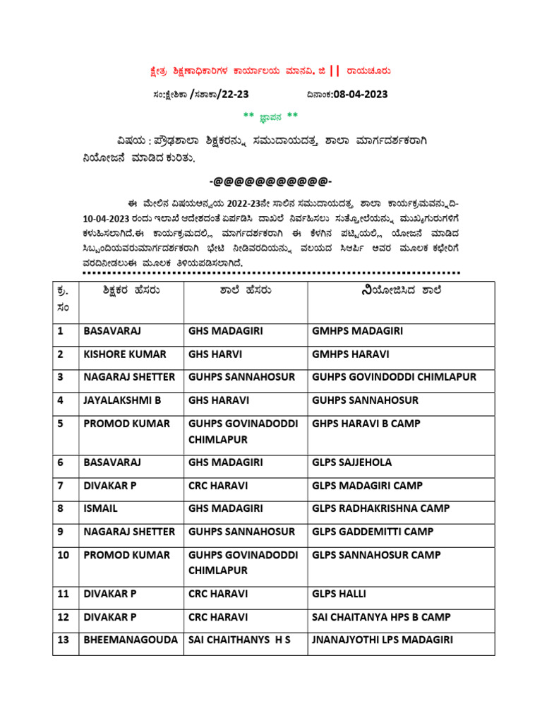 Harvi Samudayadatta Shale | PDF