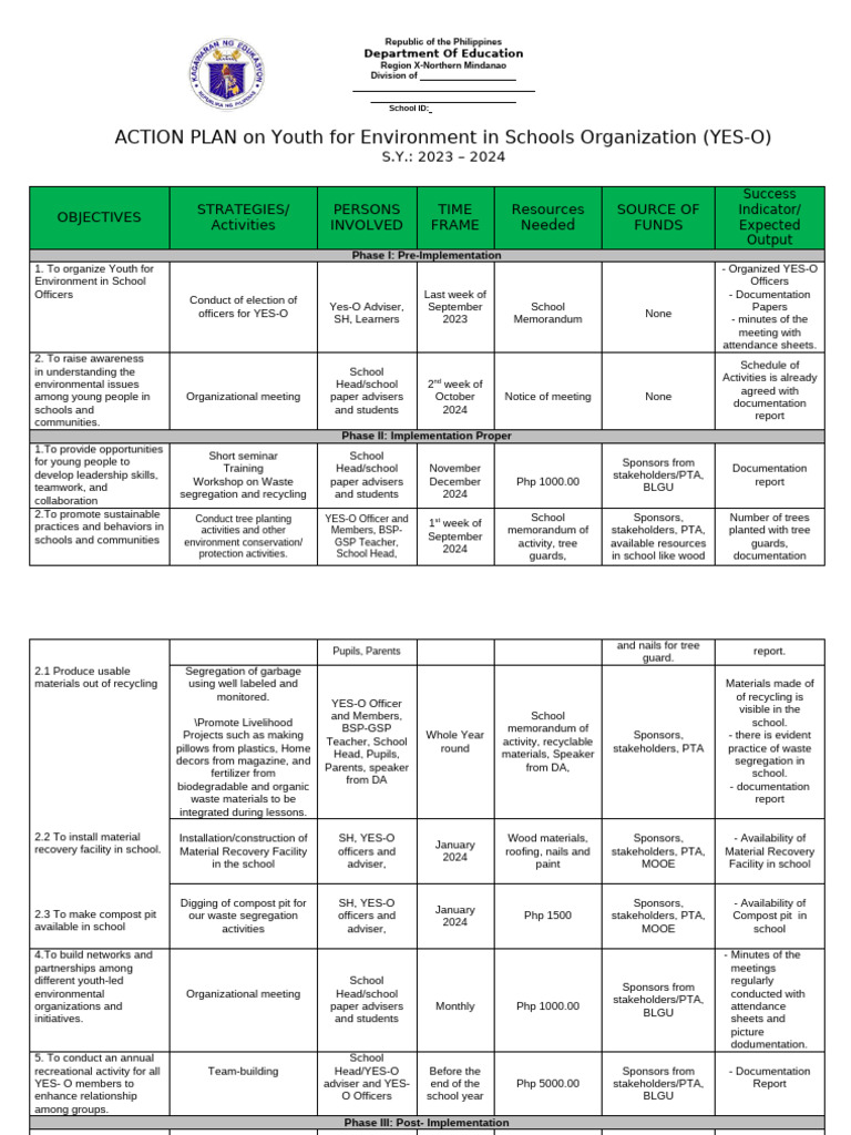 Sample Yes o Action Plan 2022 2023 | PDF | Economy And The Environment ...