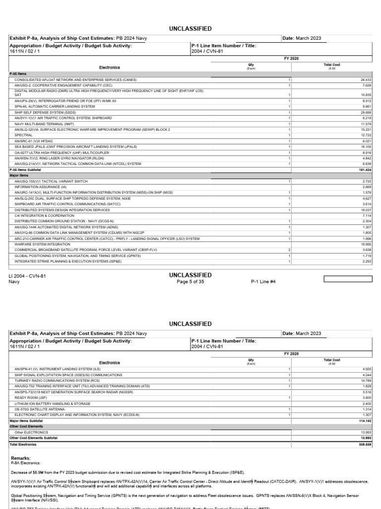 SCN Book 部分39 | PDF