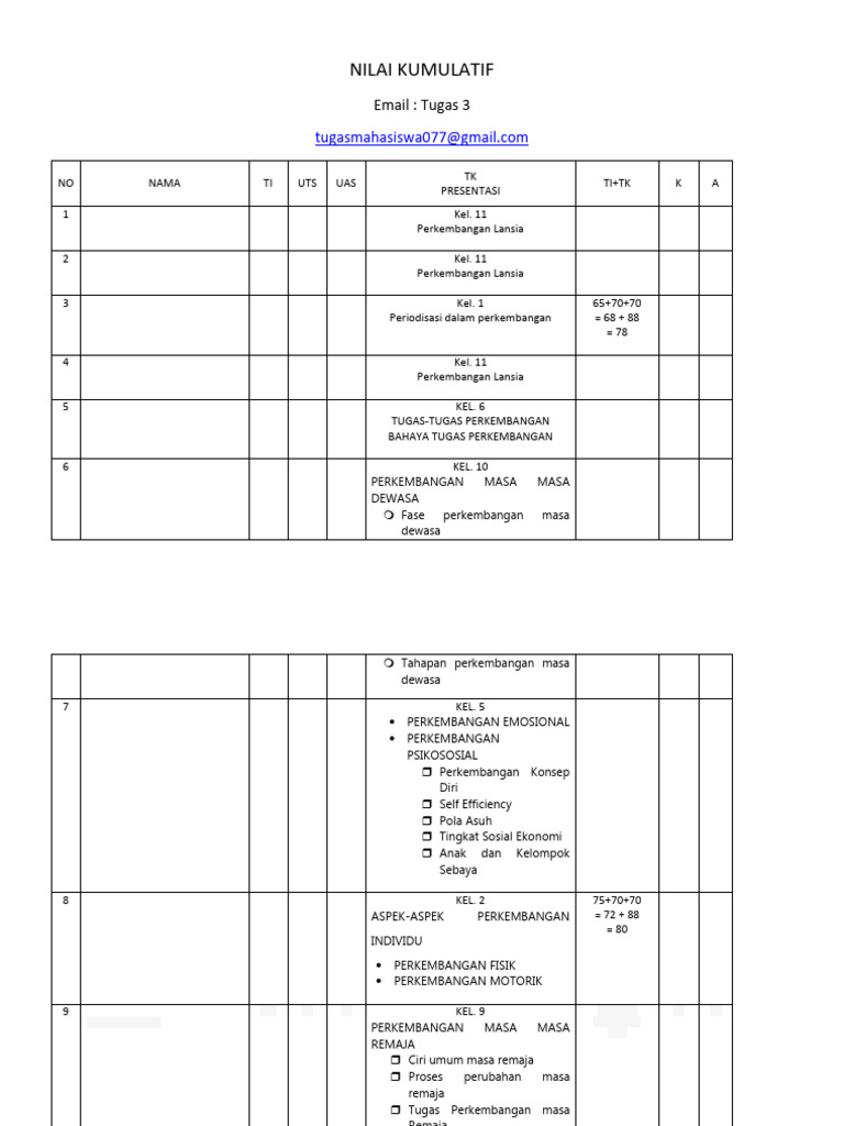 2B PAI Psi. Perkembangan-3 | PDF