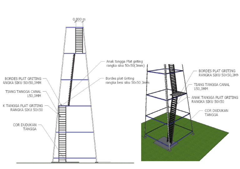 Tangga Menara | PDF