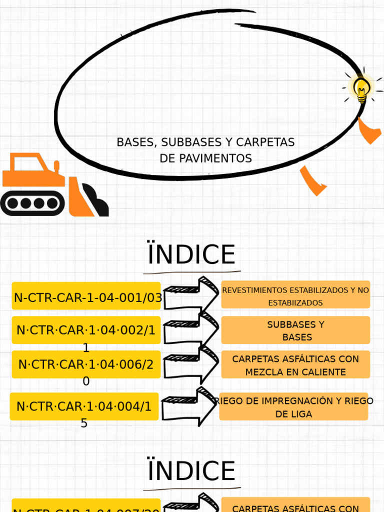 Normativa Actual de Calidad de Las Subbases Bases | PDF