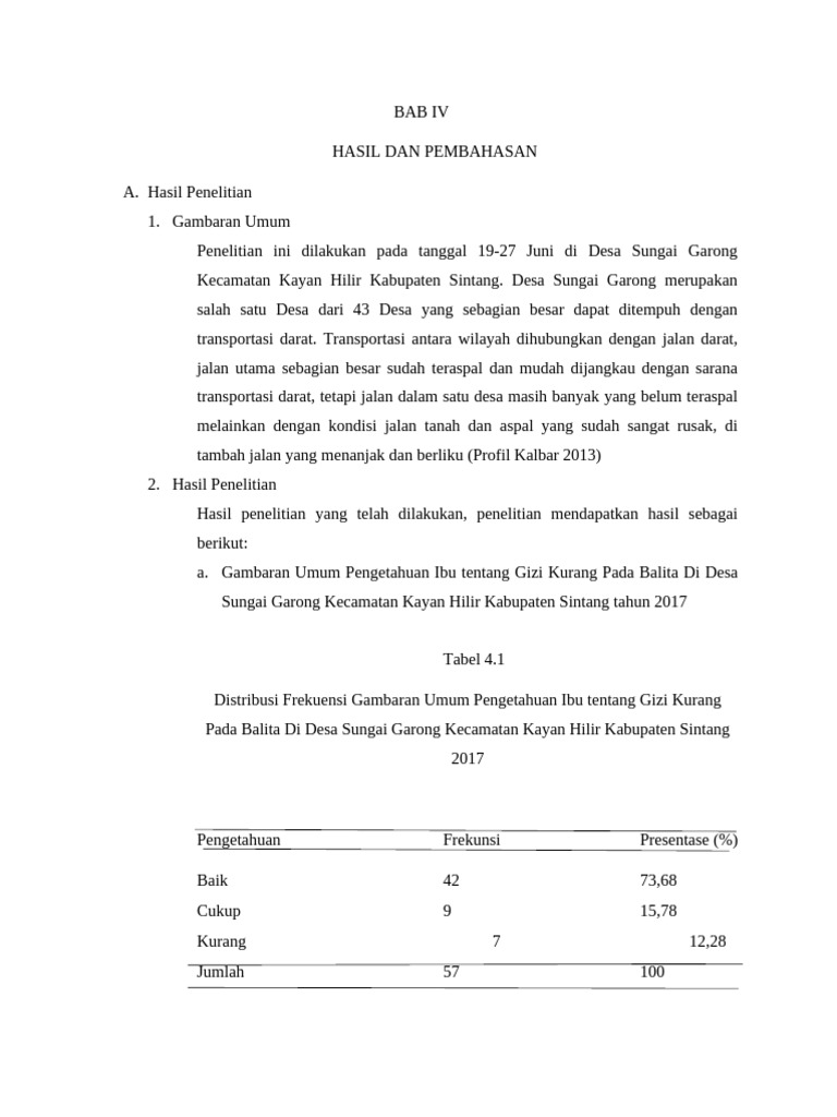 Makalah Sika KTI | PDF