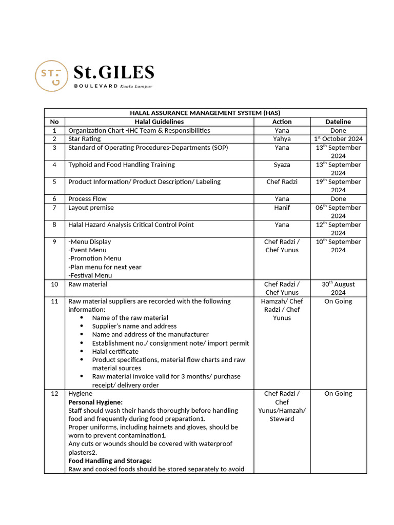 HALAL ASSURANCE MANAGEMENT SYSTEM- Checklist | PDF
