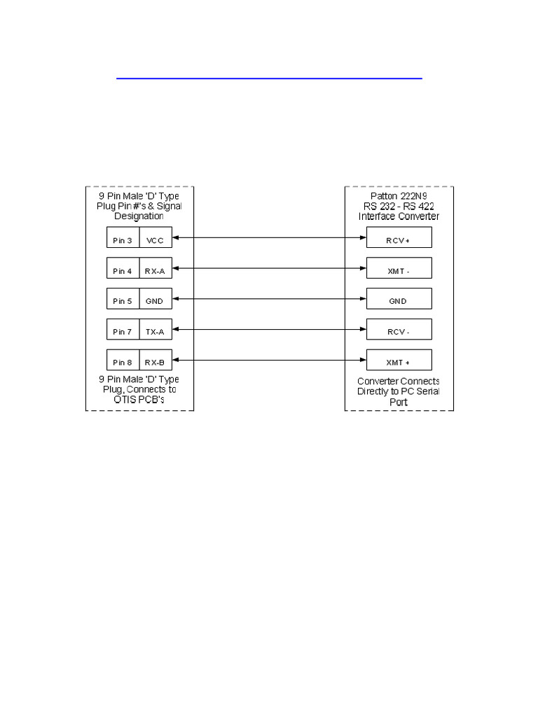 OTIS SVT Interface Lead Connections | PDF