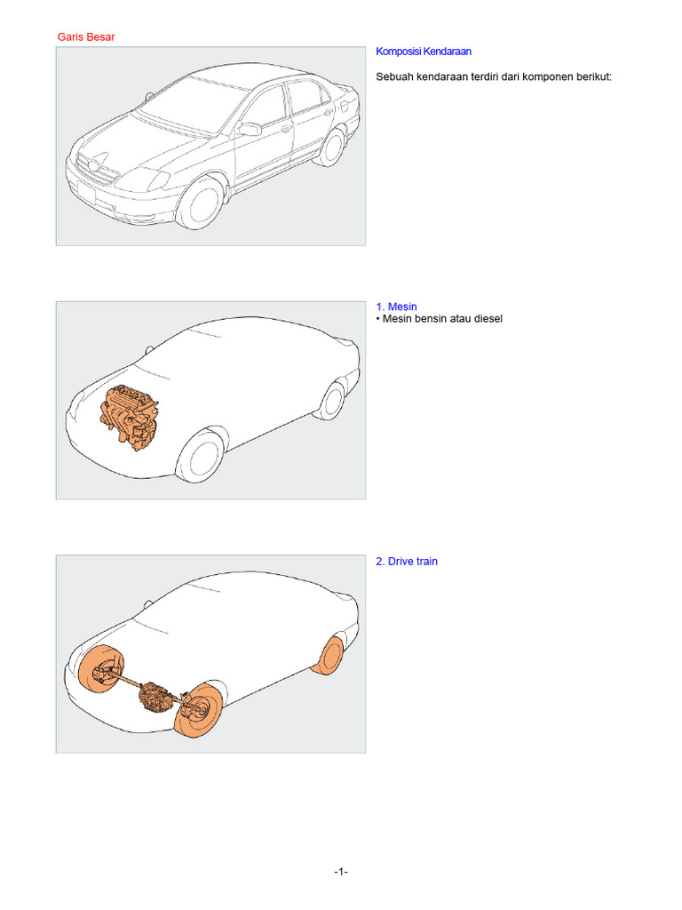 Automobile Fundamental | PDF