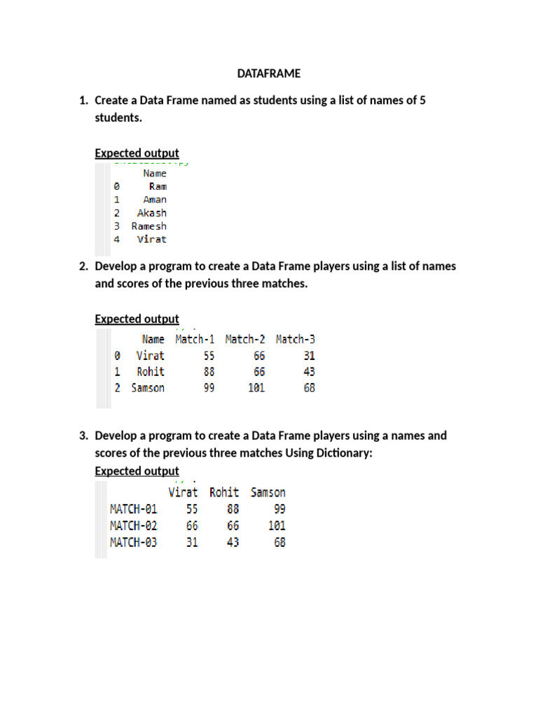 IPS W DATAFRAME | PDF