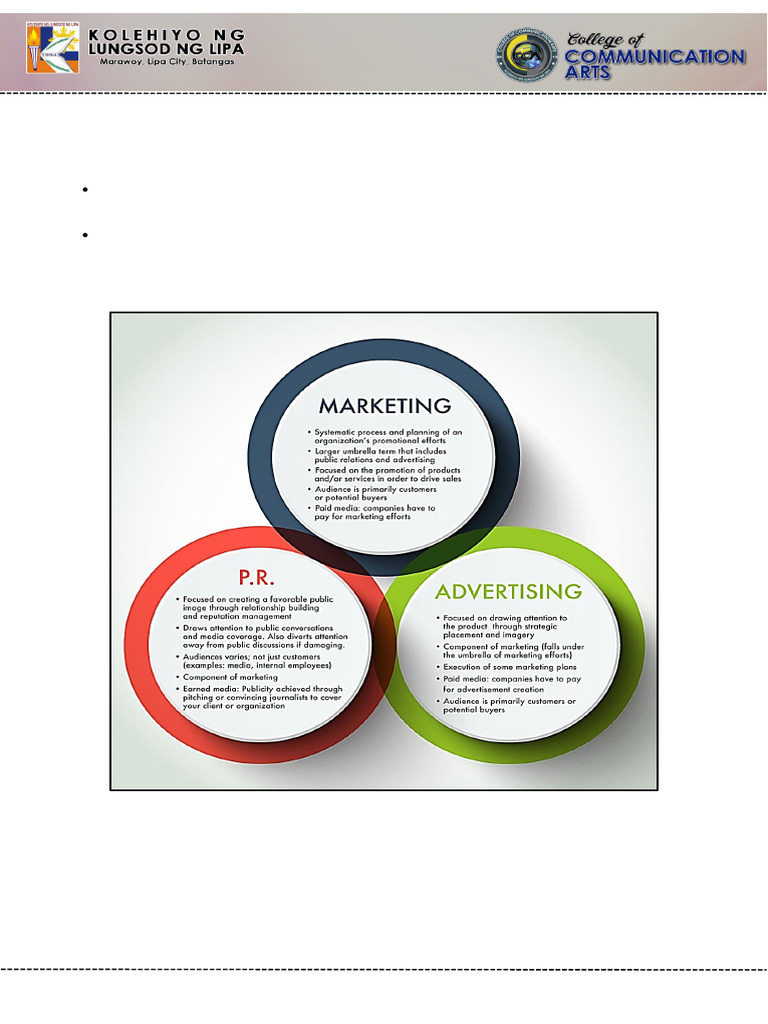 PR Introduction | PDF