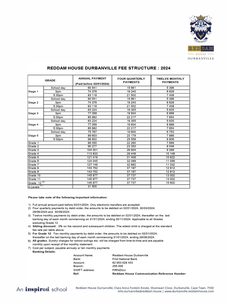 Fees 2024 Final Durbanville | PDF