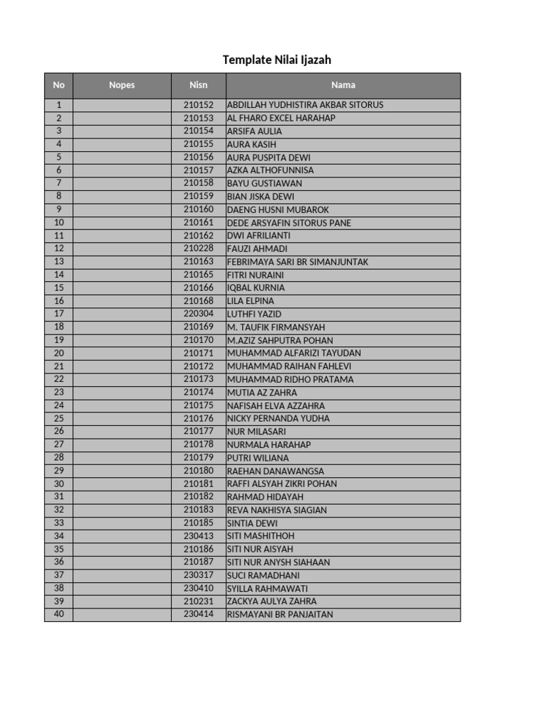 Template Nilai Am 2023-2024 | PDF