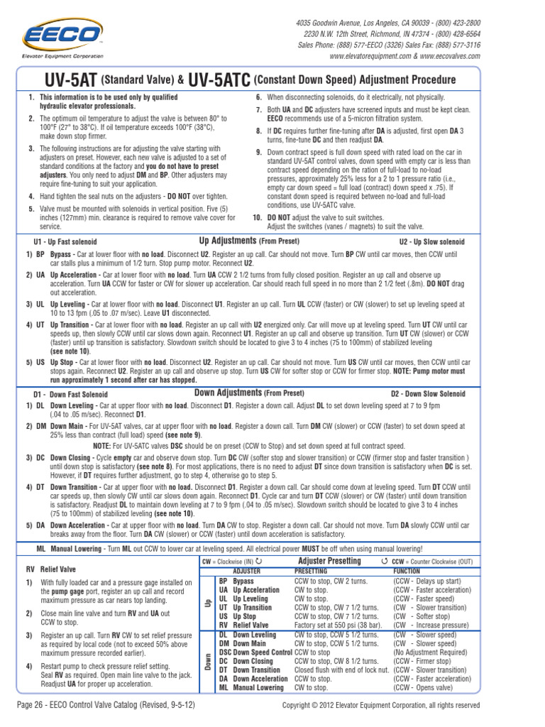 Uv-5at Uv-5atc Adjustments | PDF