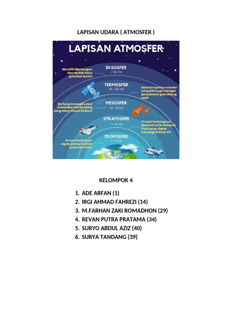 Lapisan Udara (-Wps Office | PDF