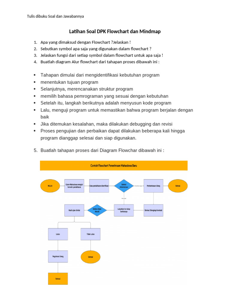 Latihan Soal DPK Flowchart Dan Mindmap | PDF