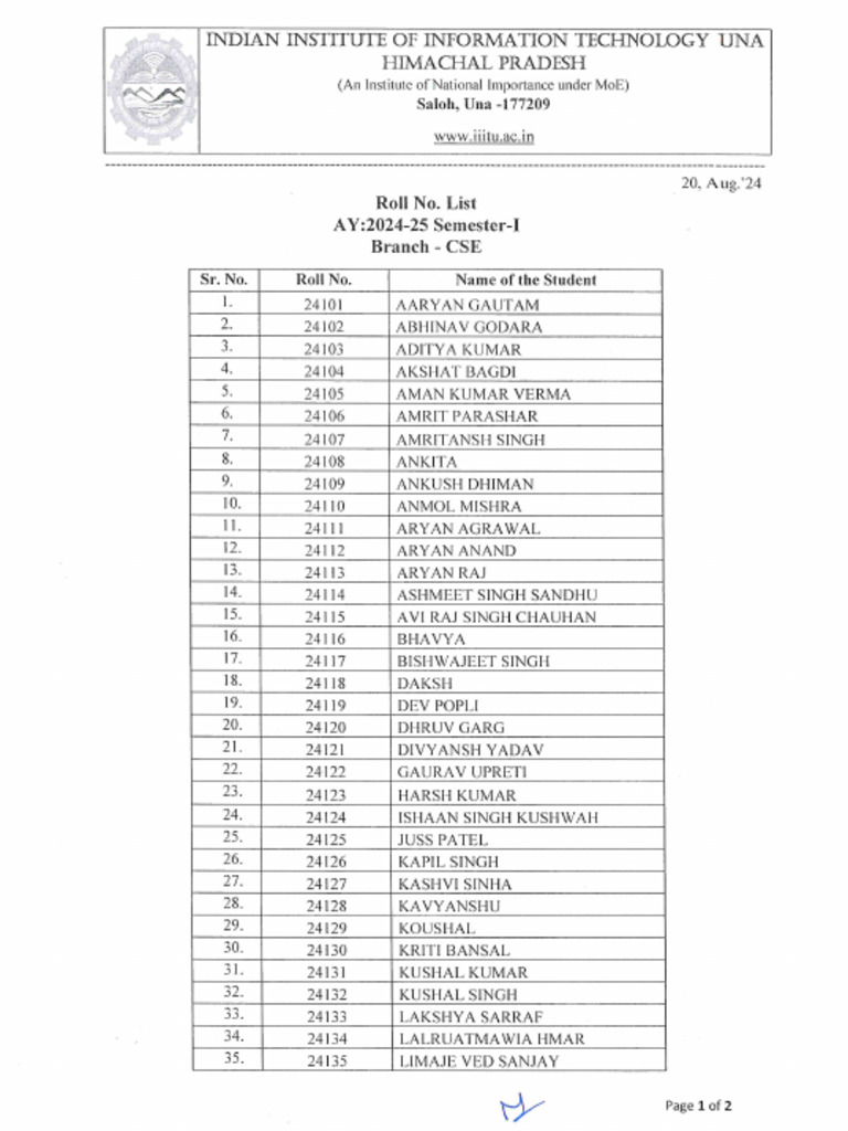 Roll No. List - CSE - Sem I | PDF