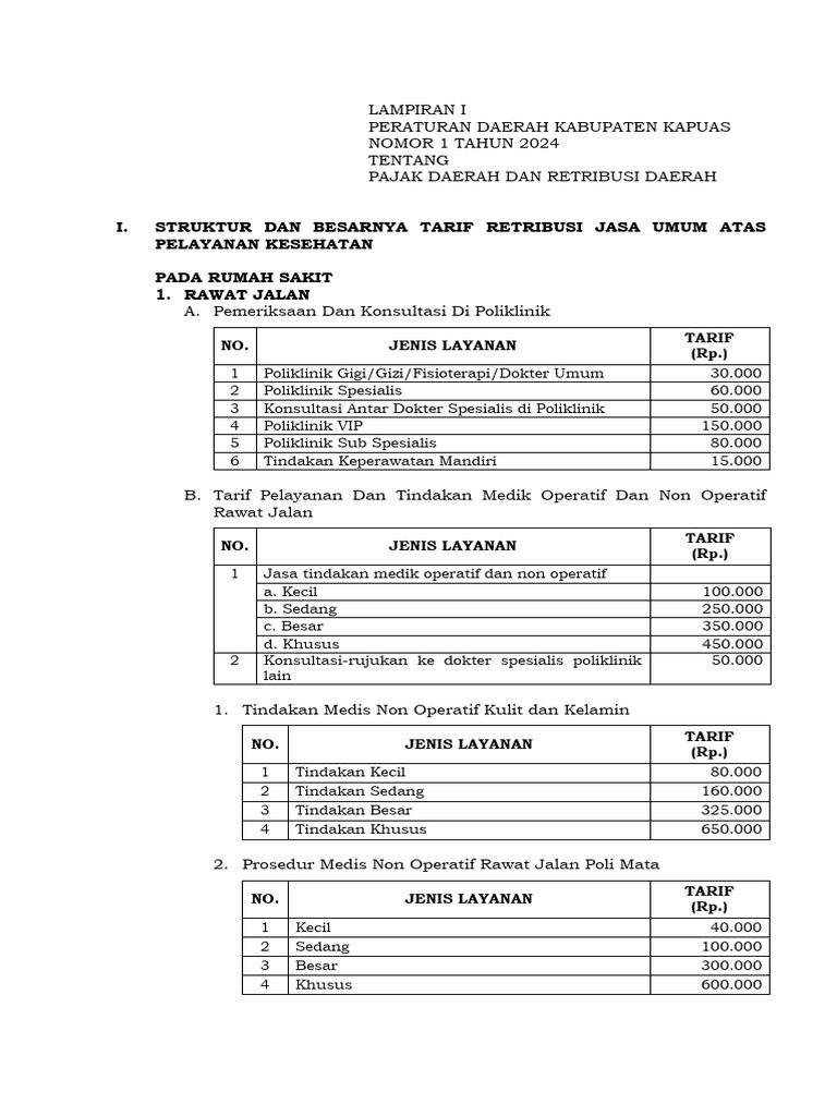 Lampiran I Perda PDRD Kabupaten Kapuas | PDF