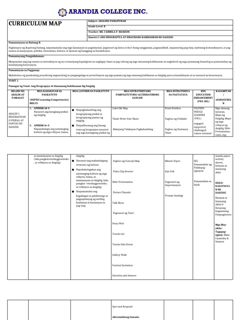 CM-AP9 Complete-1 | PDF